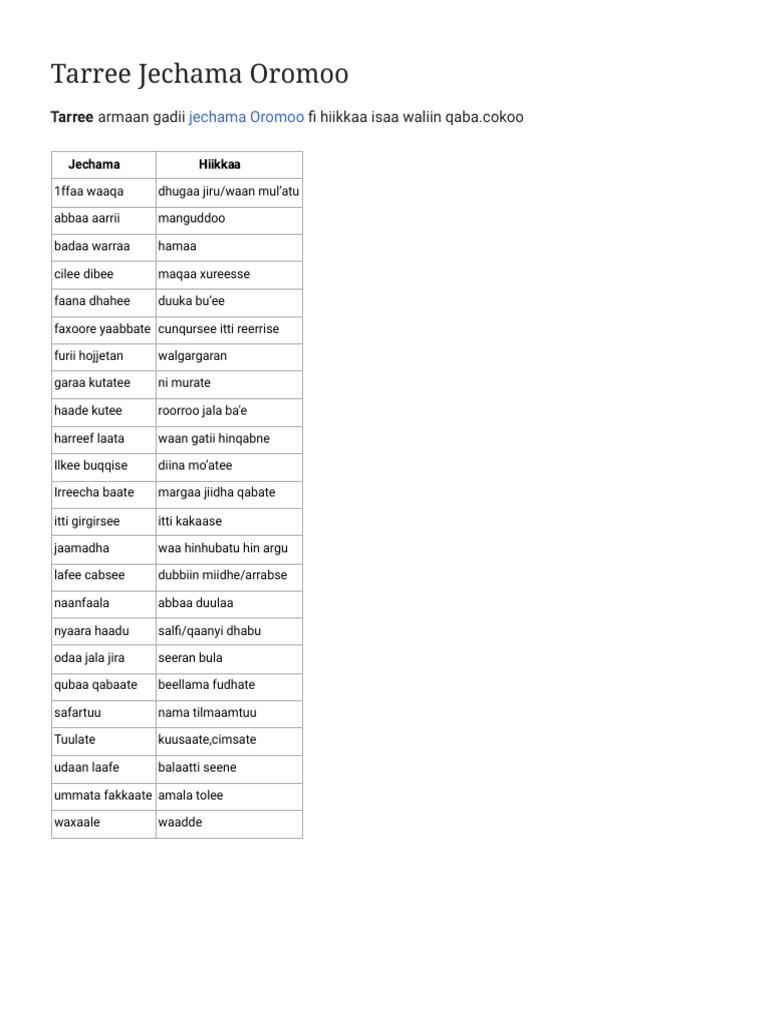 Tarree Jechama Oromoo - Wikipedia | PDF