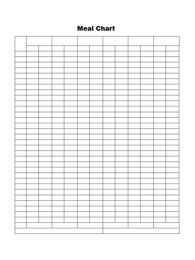 Meal Chart | PDF