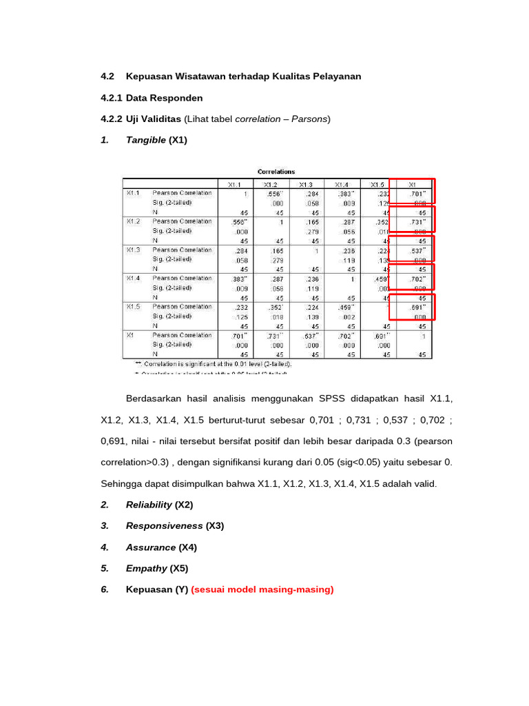 Interpretasi Pengujian | PDF