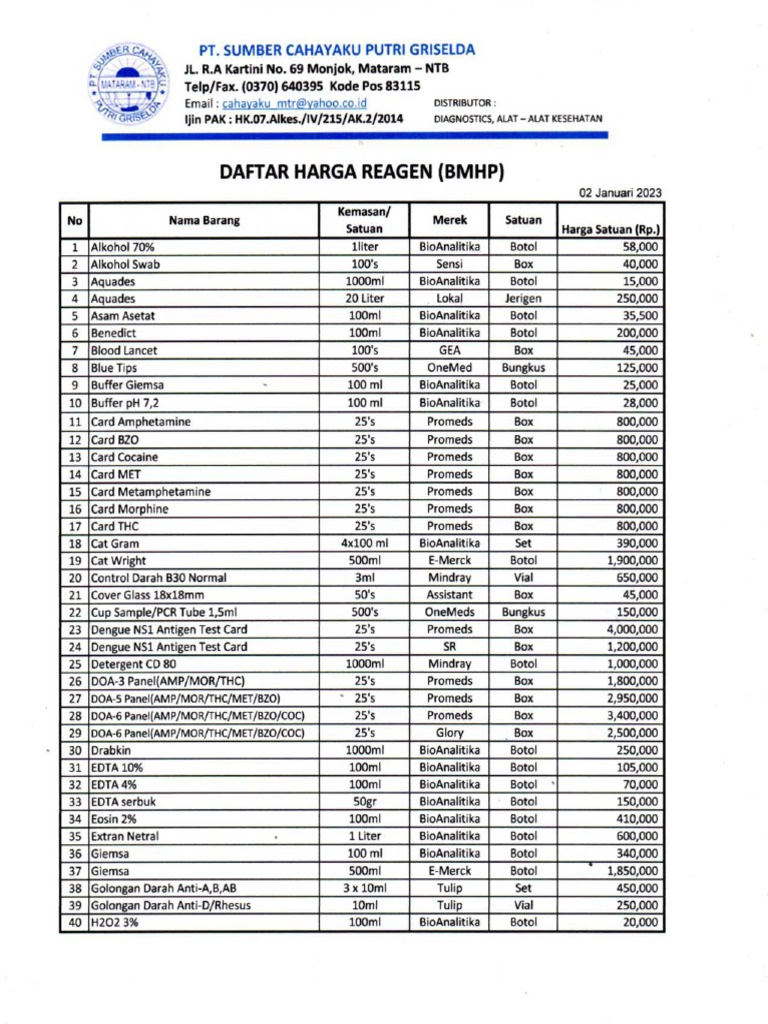 Harga Reagen (BMHP) 2023 | PDF | Medical Specialties | Clinical Medicine