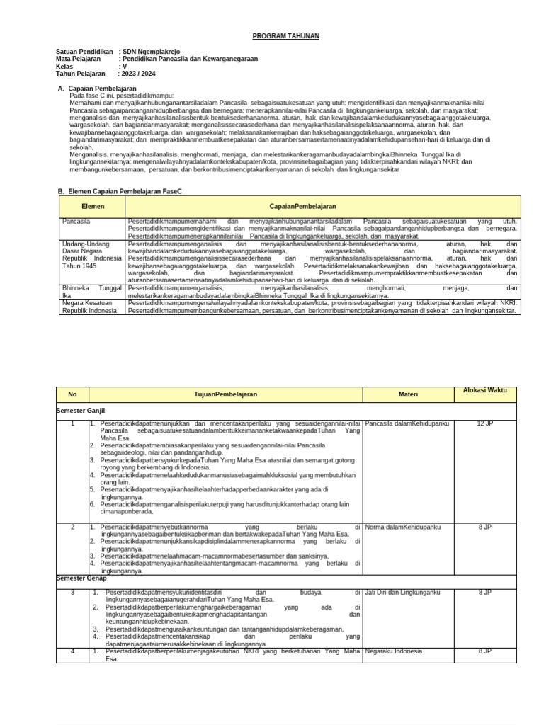 PROTA PPKN KELAS 5 Ngemplak | PDF
