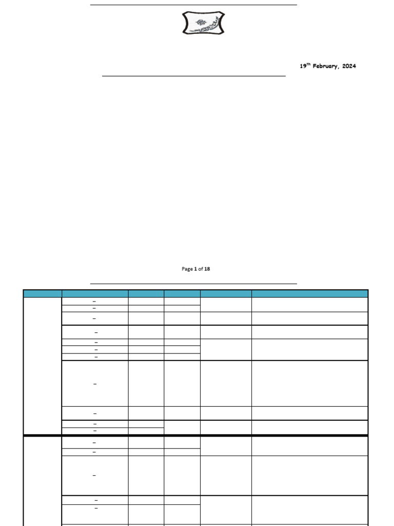 Faculty of Education Draft 2nd Semester Exams Timetable | PDF