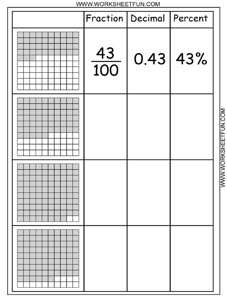 Chart Decimal Percent Fraction 4 | PDF