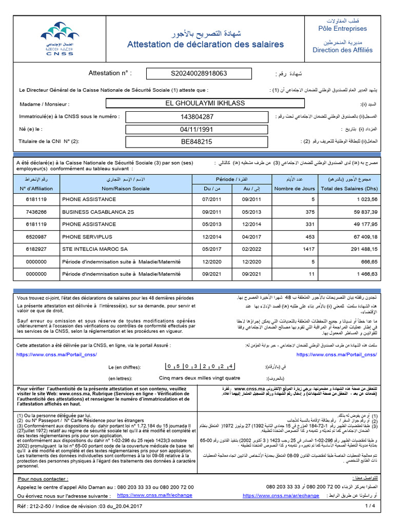 Salaire d'Intelcia Madagascar | PDF