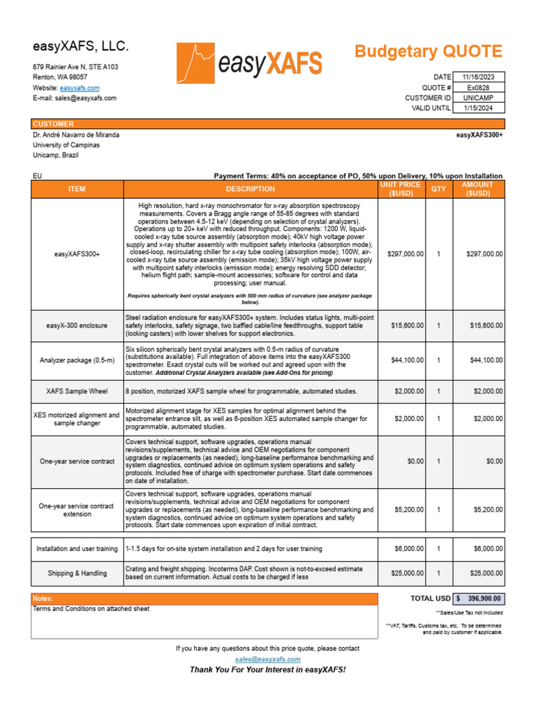 easyXAFS Budgetary Quote for Unicamp | PDF | Indemnity | Legal Remedy