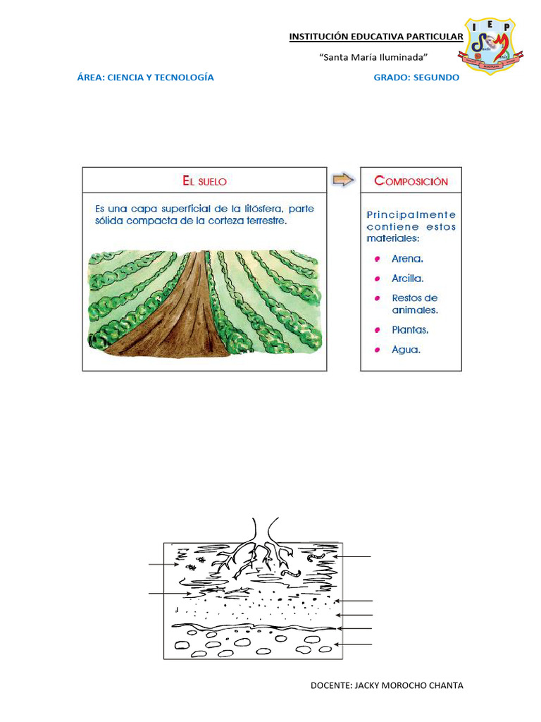Ciencia y Tecnología - Semana 3-Segundo Grado | PDF | Suelo | Tierra