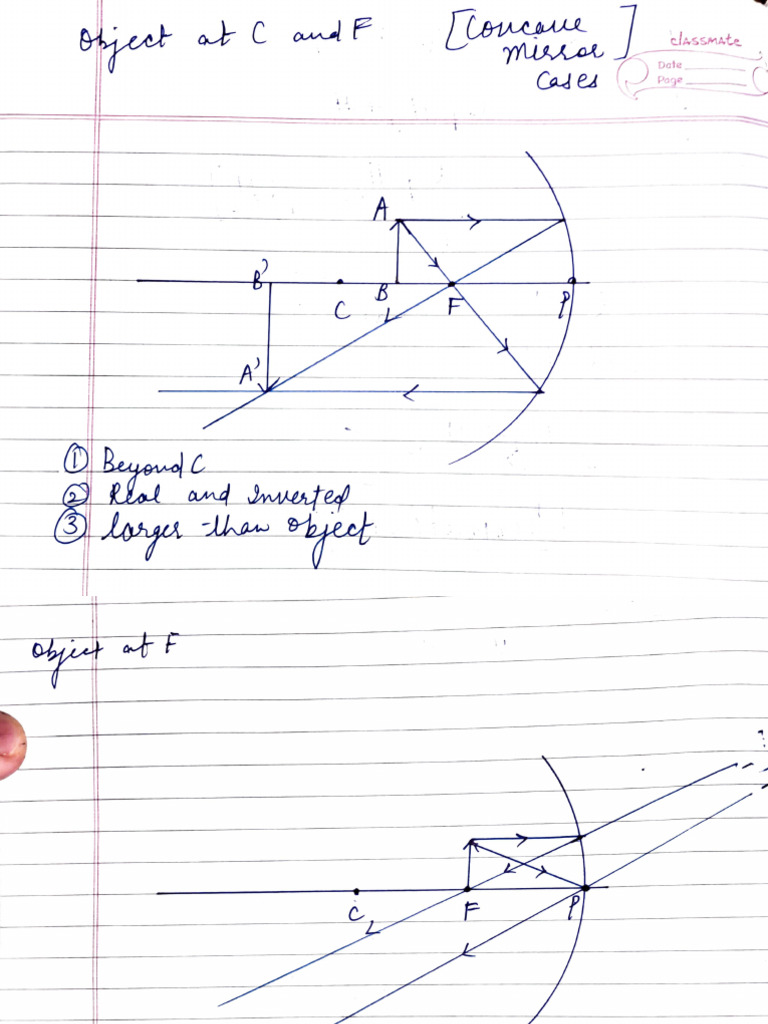 Concave Mirror Cases Very Imp Boards Cbse | PDF