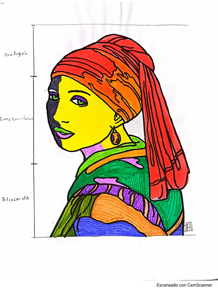 Dibujo Cromático Jessi | PDF