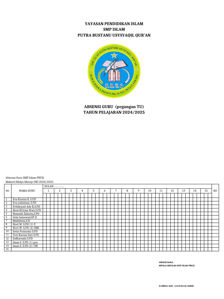 absensi guru mapel | PDF