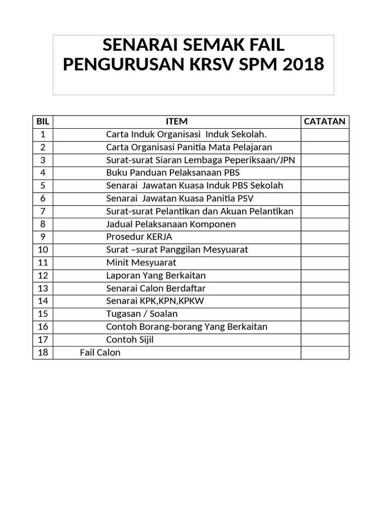 Senarai Semak Fail Pengurusan KRSV | PDF