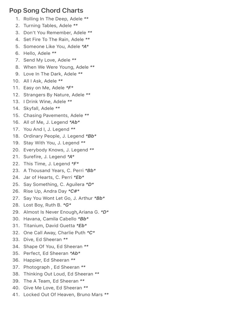 Pop Song Chord Charts | PDF | Song Structure | Songs