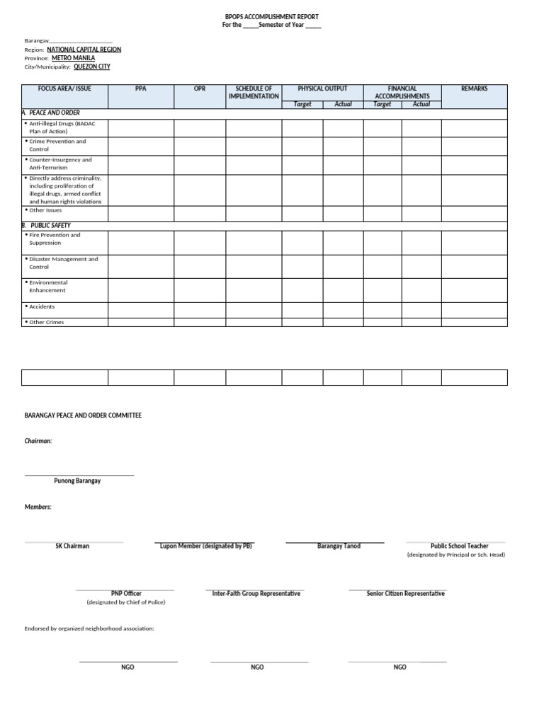 BPOPS-Accomplishment-ReportTemplate (1) | PDF