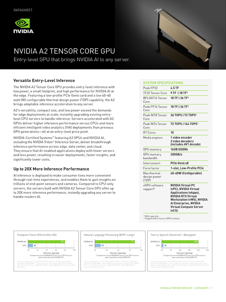 a2-datasheet | PDF | Graphics Processing Unit | Computer Architecture