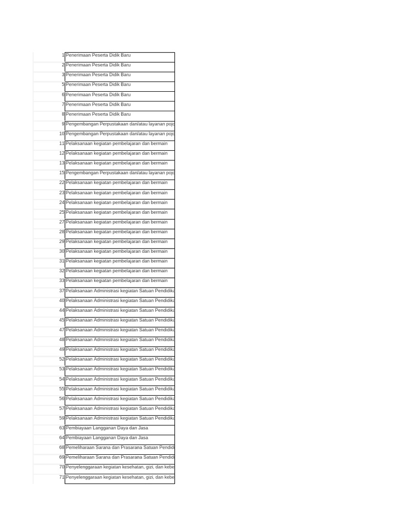LPJ Paud As2023 | PDF