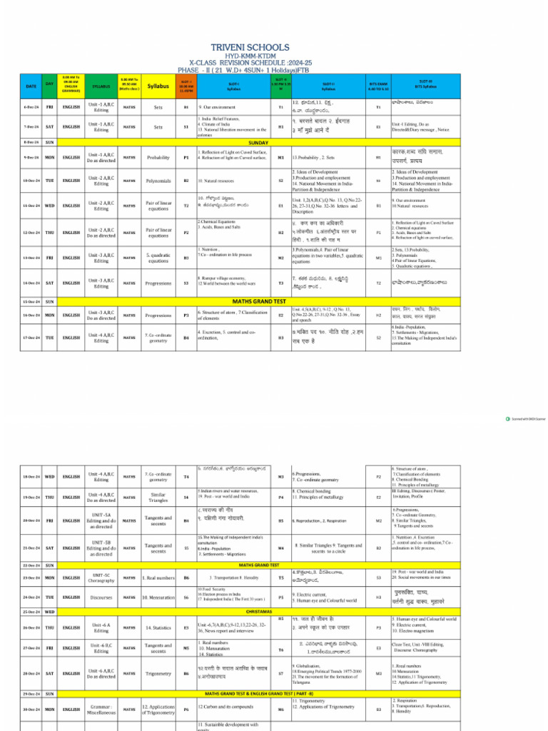 X PHASE - II Schedule | PDF