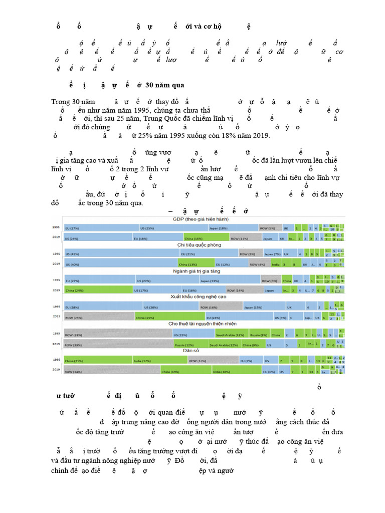 Nen Kinh Te Phan Manh Va Cac Ham y Chinh Sach | PDF