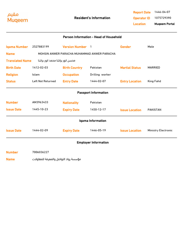 Muqeem Profile 2527883199 | PDF
