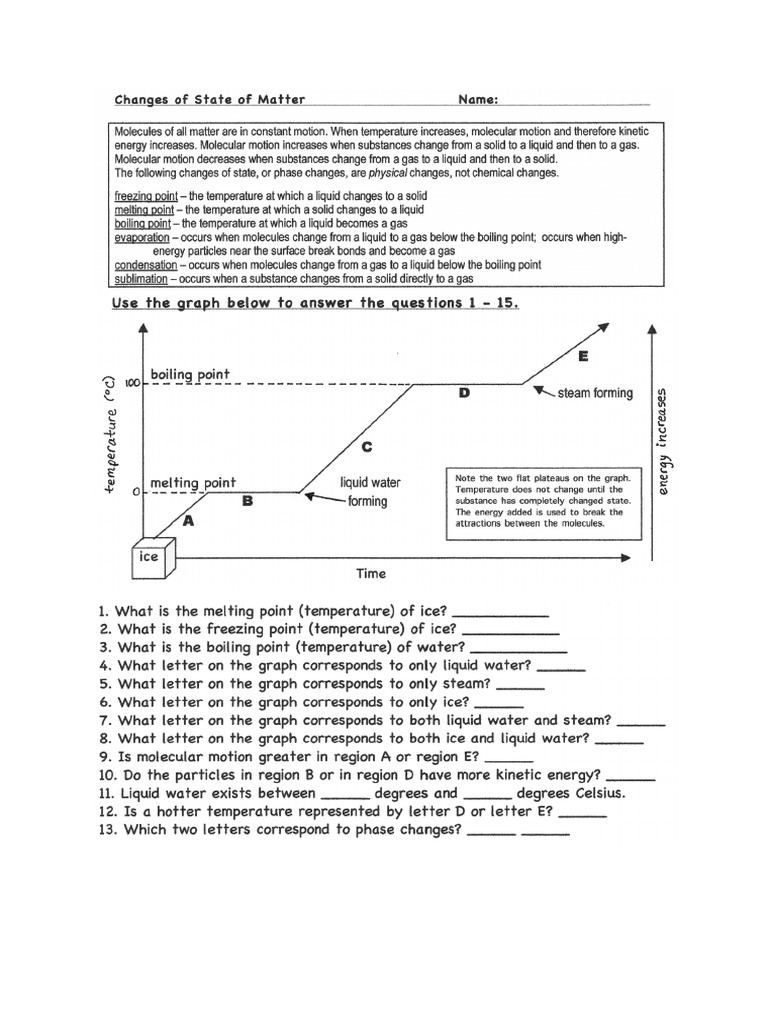 Changes in State of Matter | PDF