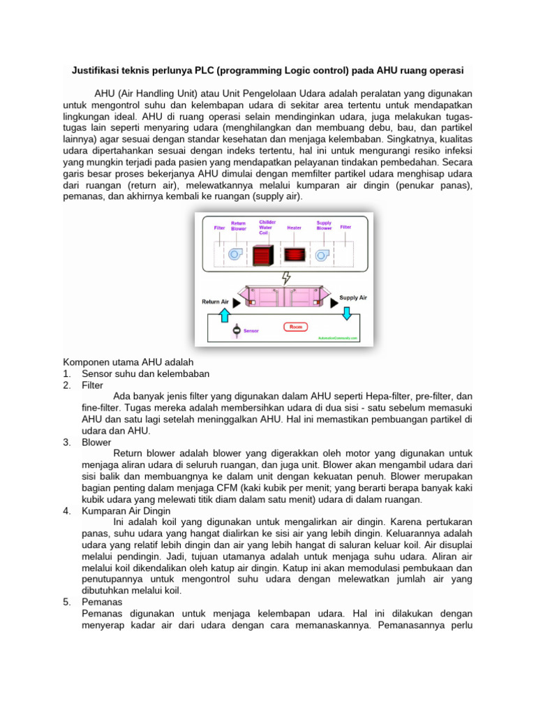 Jastek PLC AHU | PDF