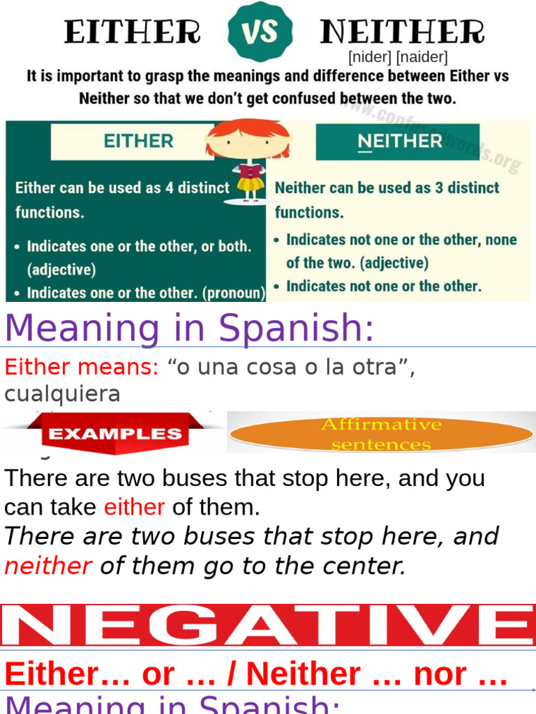 Either, Neither, So, Too | PDF