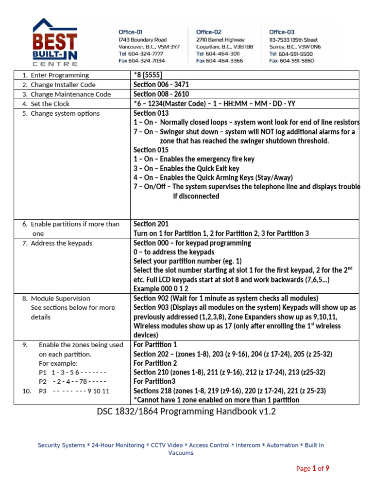 2022 - DSC 1832-64 - Training Manual V1.2 | PDF | Sensor | Closed ...