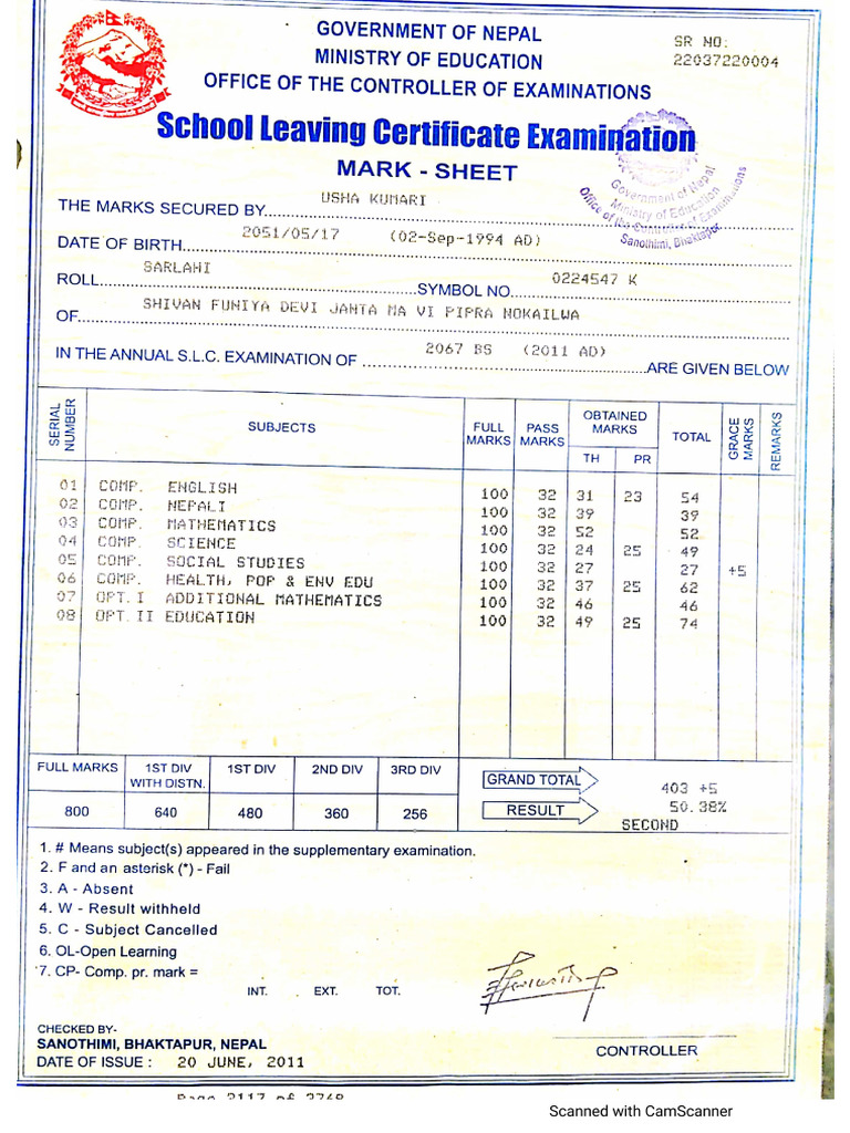 USHA SLC marksheet | PDF