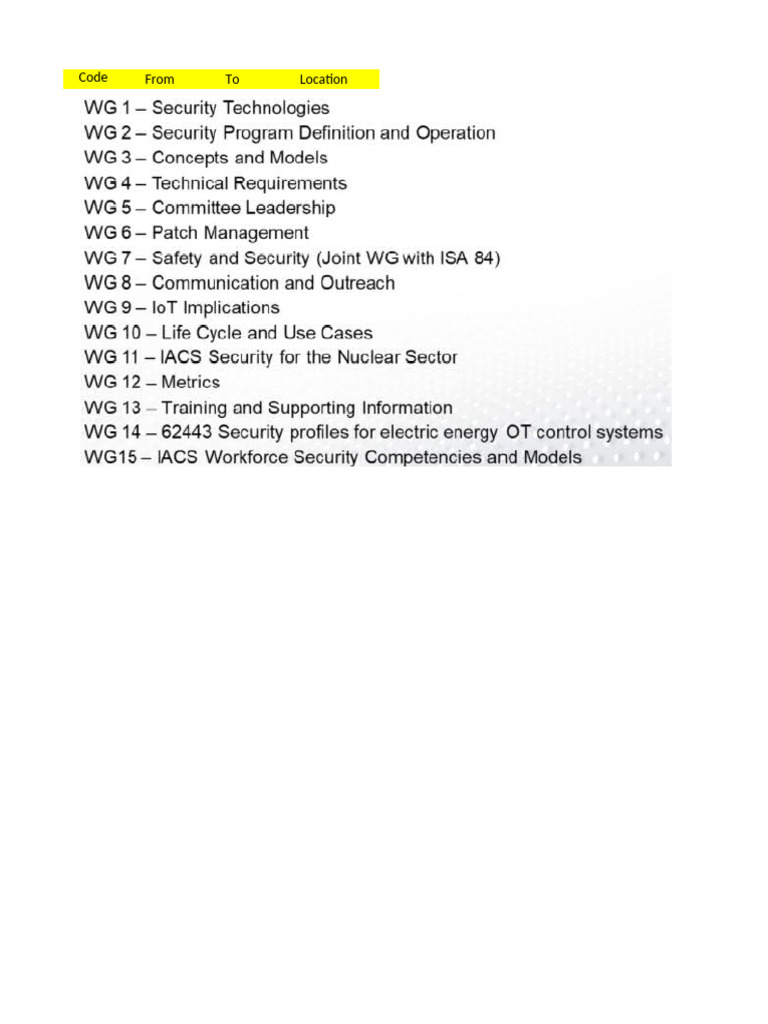Workgroups 2025 Pdf