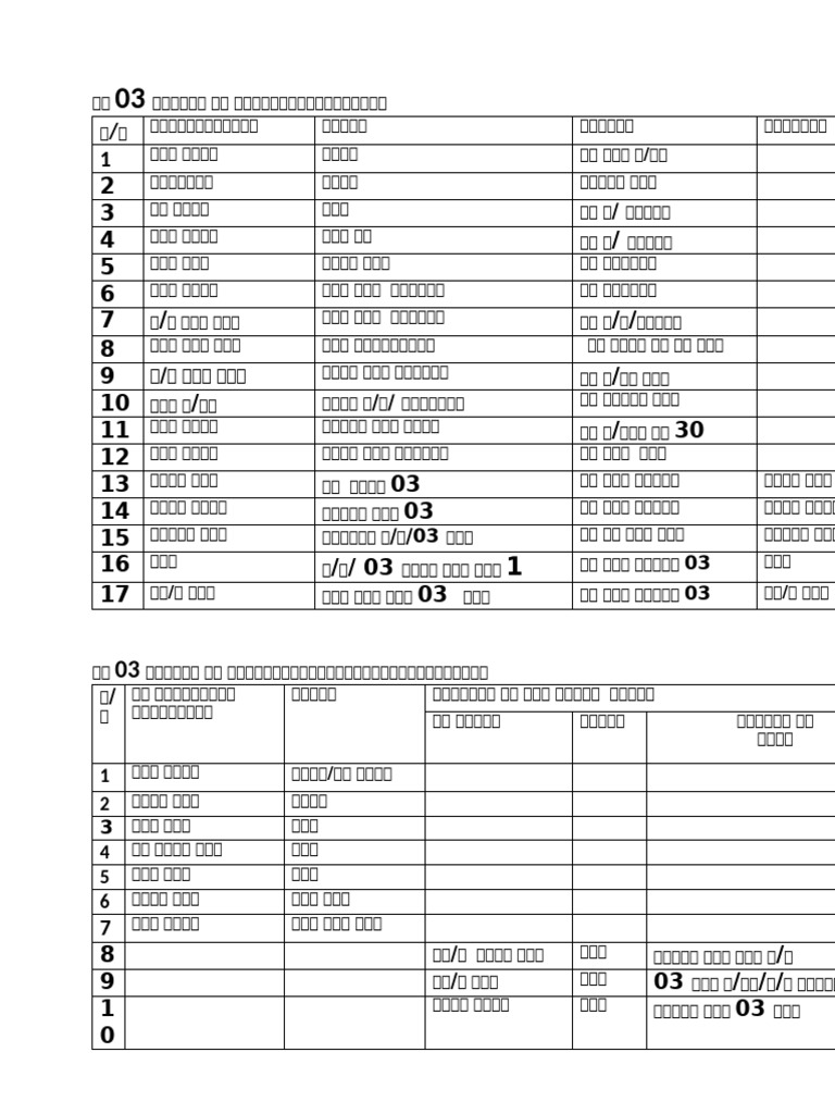 New Microsoft Word Document | PDF