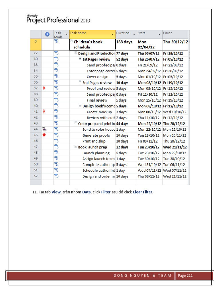 22.huong Dan Su Dung Microsoft Project 2010 Trang 22 | PDF