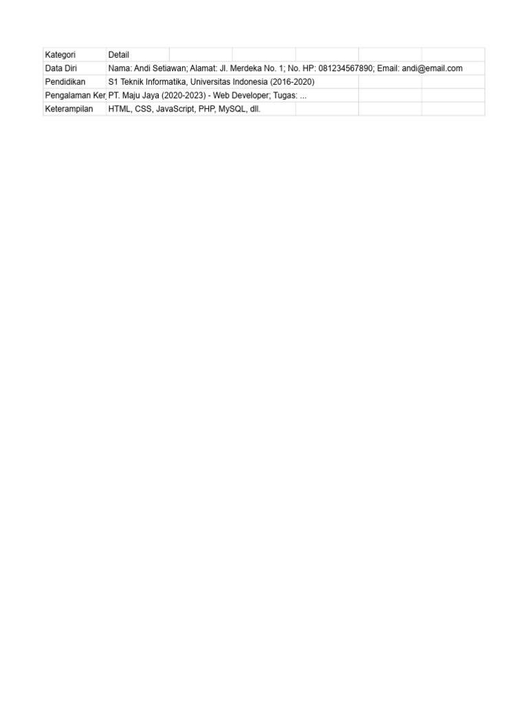 Contoh CV Untuk Lamaran Kerja Format Spreadsheet - Contoh CV Untuk ...