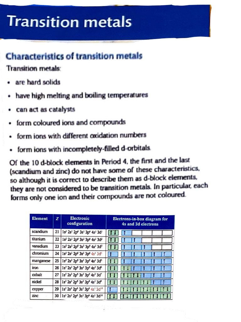 Characteristics of Transition Metals | PDF | Coordination Complex | Ligand