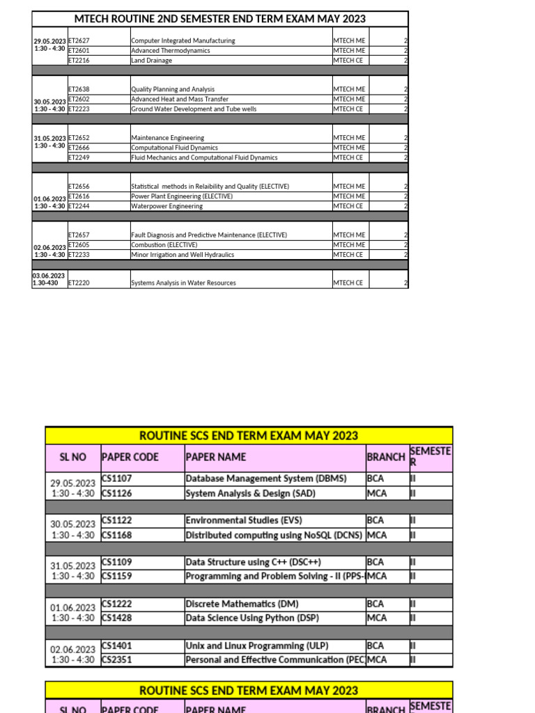 Revised Even Sem Exam Time Table_may 2023 | PDF | Pharmaceutical Industry