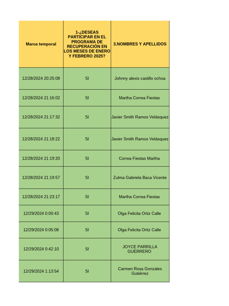 Reporte de Programa de Recuperacion 2025 | PDF