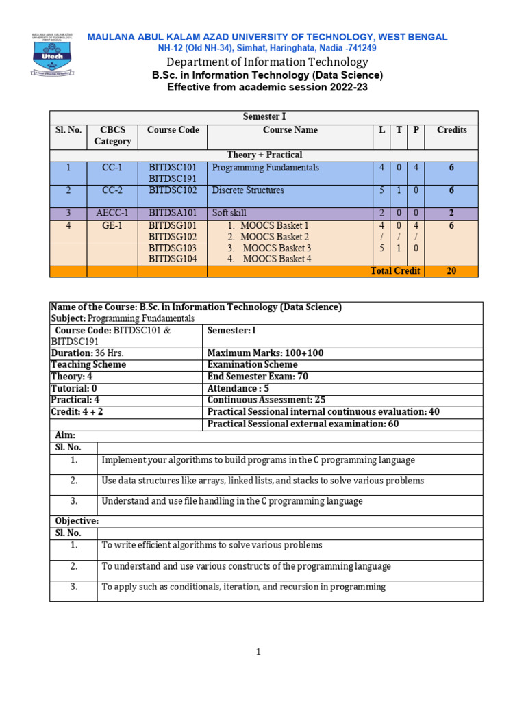 All Sem 22 | PDF | C (Programming Language) | Pointer (Computer Programming)