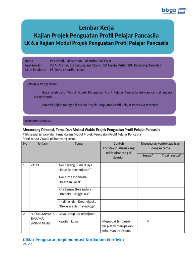 6.a.LK-1-Modul P5_Pajar muharrom_Kelompok 5 Berkebhinekaan Global | PDF
