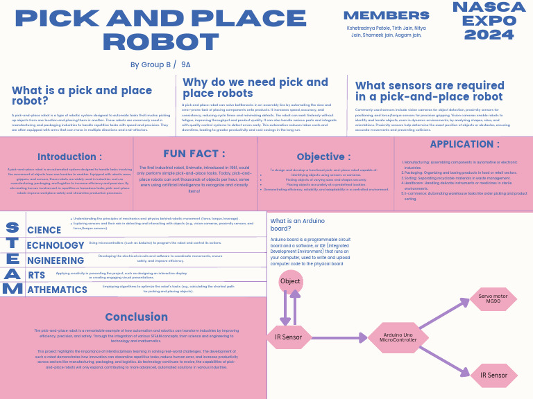 ppt kshetra draft | PDF | Robot | Robotics