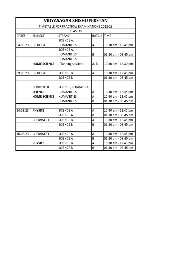 Class XI Practical Exam Timetable 2022-23 | PDF