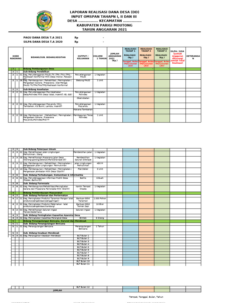 Contoh Lra Omspan BLT & Non BLT 2021 | PDF