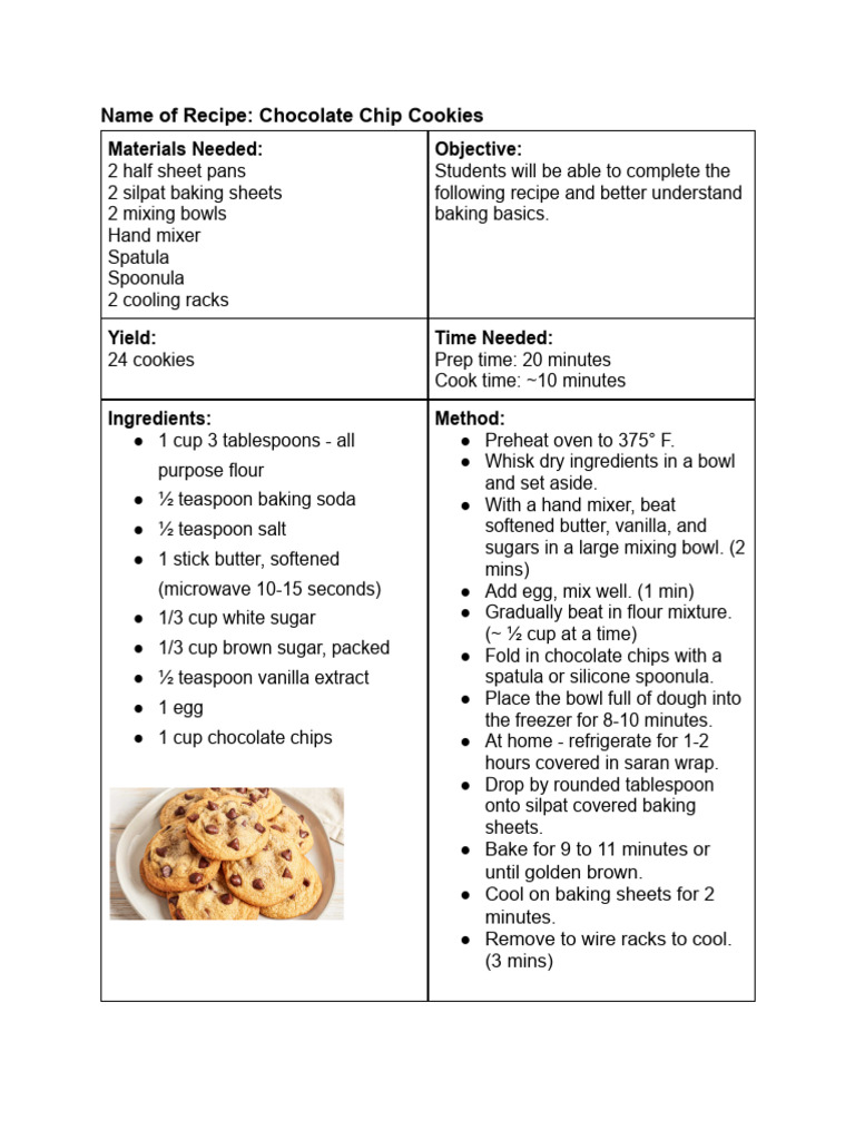 Easy Chocolate Chip Cookies Recipe | PDF