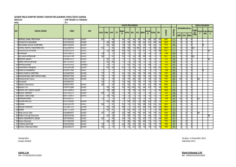 Leger 20241 8-2 | PDF