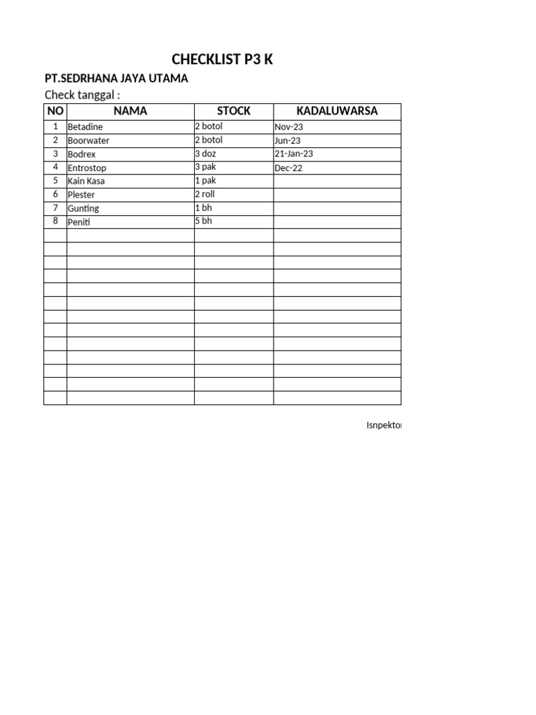 Checklist P3K SAHENE | PDF