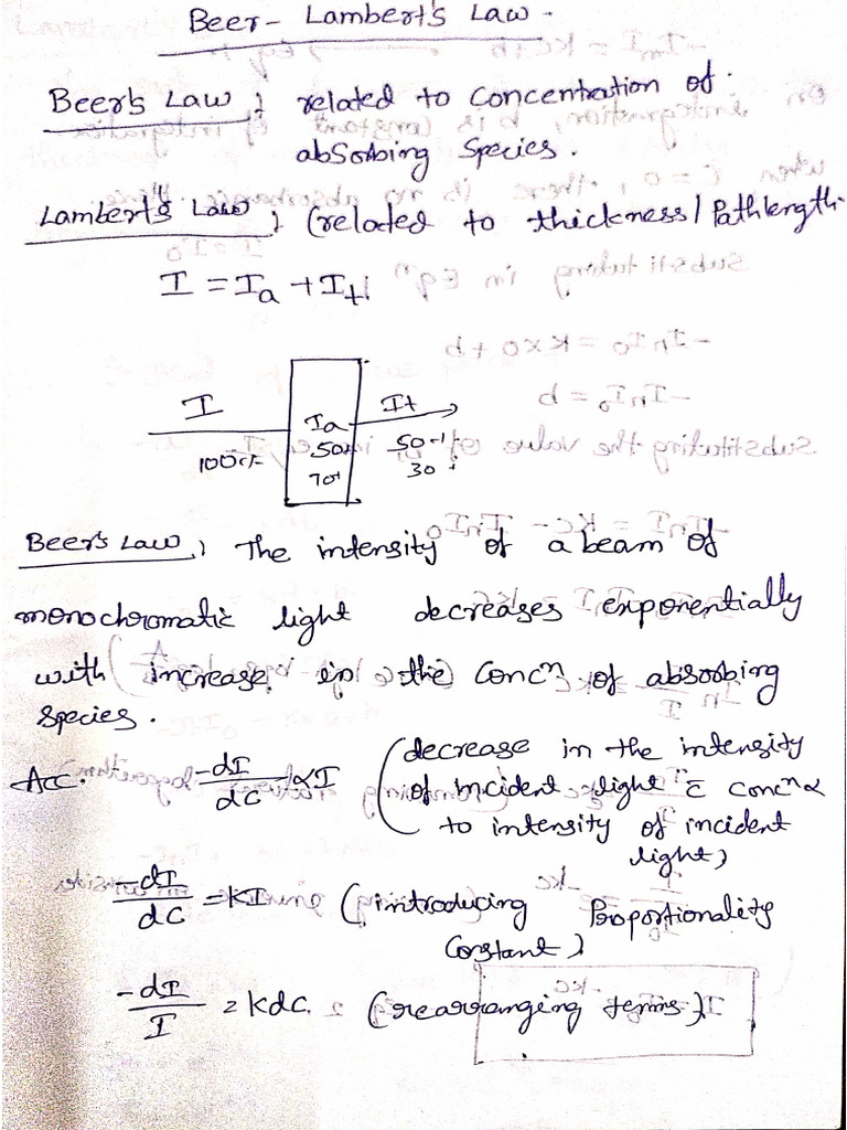 Beer Lambert Law | PDF
