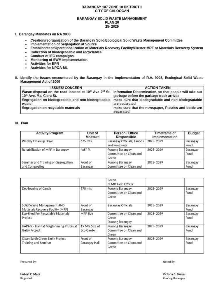 BARANGAY WRITE SHOP swm 2024 | PDF | Biodegradation | Waste Management