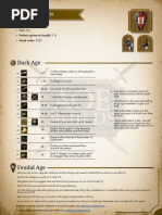 TDS Solo Fallen Strategy | PDF