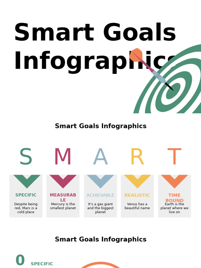 Smart Goals Infographics by Slidesgo | PDF | Planets | Planets In Astrology