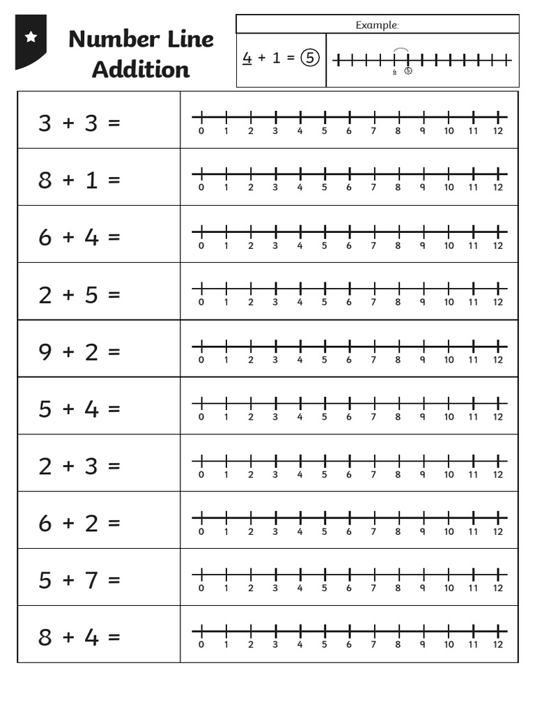T N 1257 Addition To 10 Numberline Worksheets - Ver - 1 | PDF