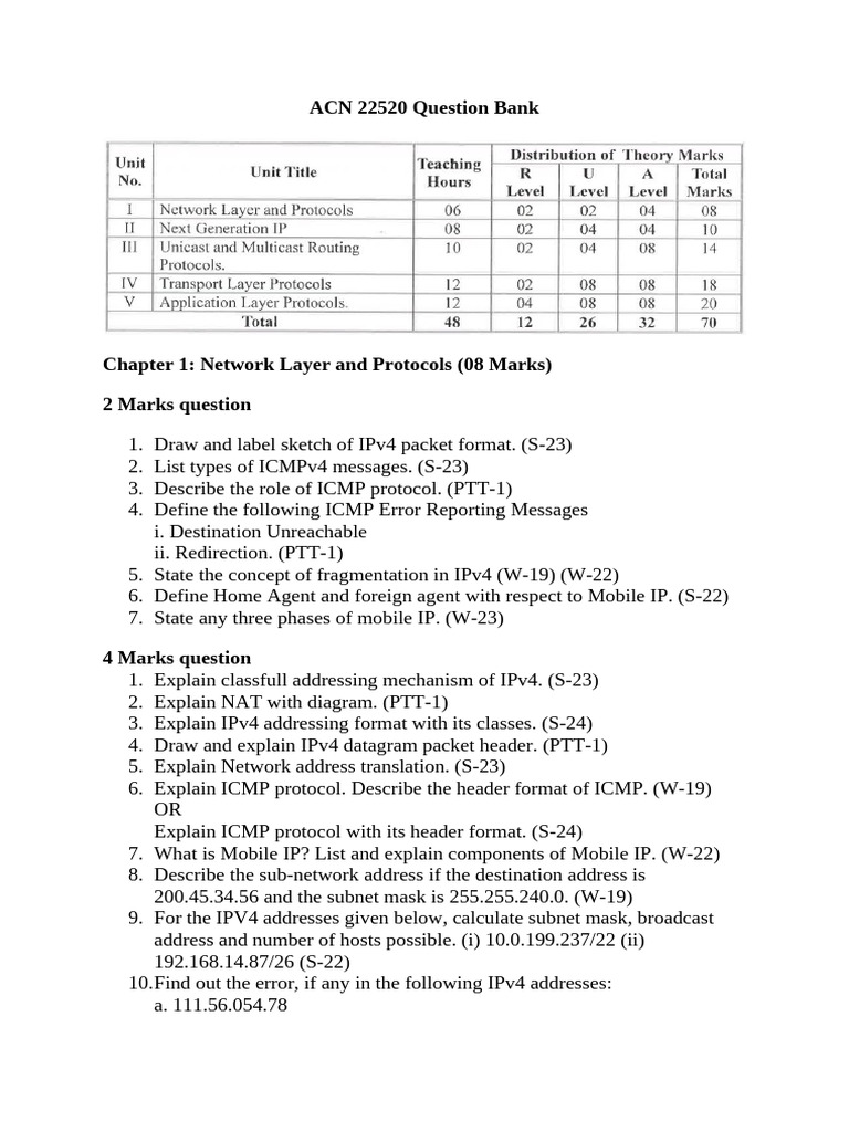 ACN-Final-QuestionBank | PDF | I Pv6 | Routing
