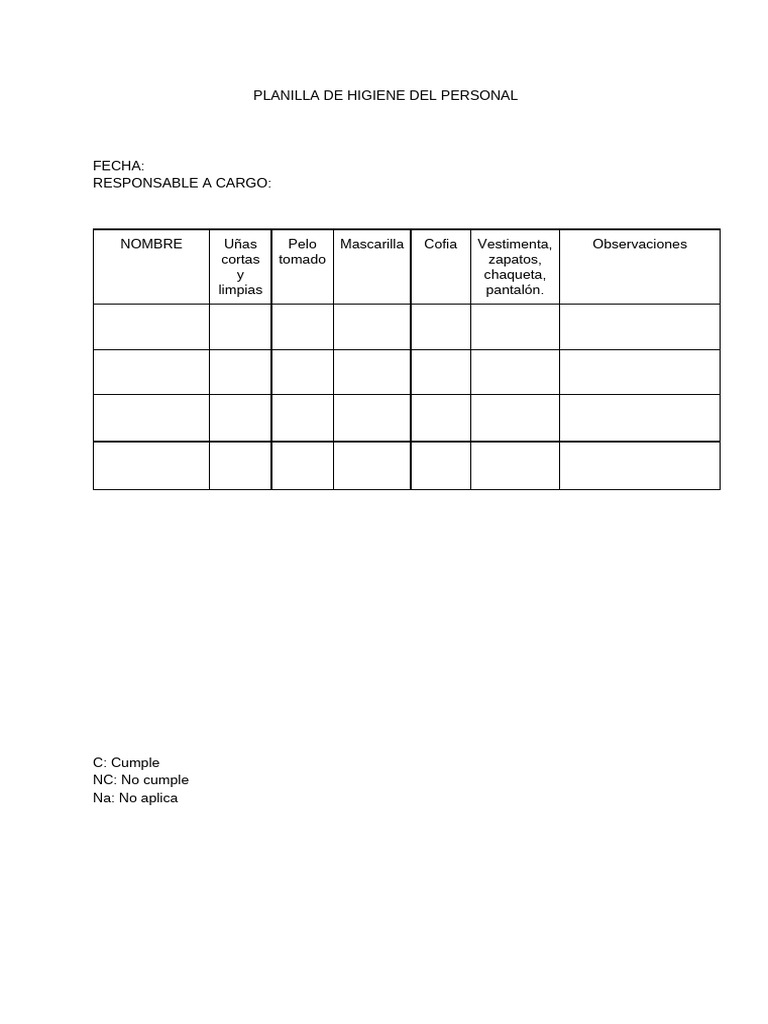 Planilla de Higiene Del Personal | PDF