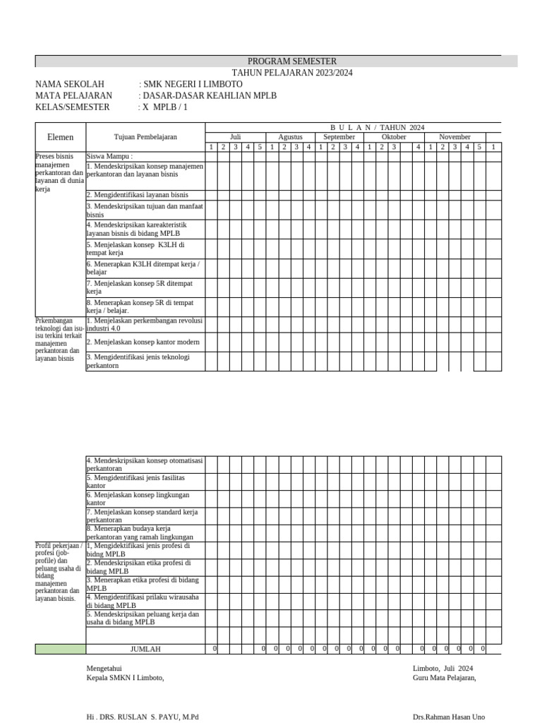 Prosem DDK MPLB 2024 - 2025 | PDF