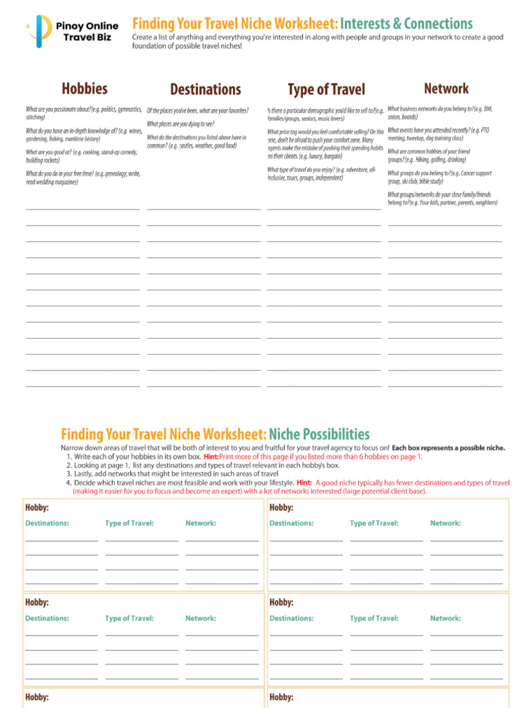 Niche Worksheet (Hopper's) | PDF